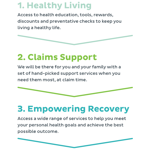 Health for Life | TAL