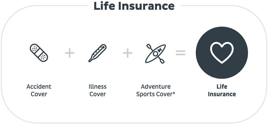 Life Insurance Australia | AFA Life Company of the Year | TAL