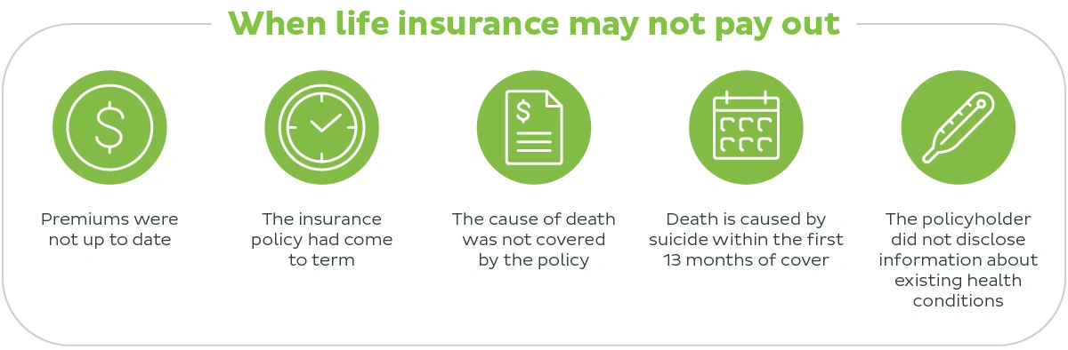 When Life Insurance Doesn’t Pay Out | TAL